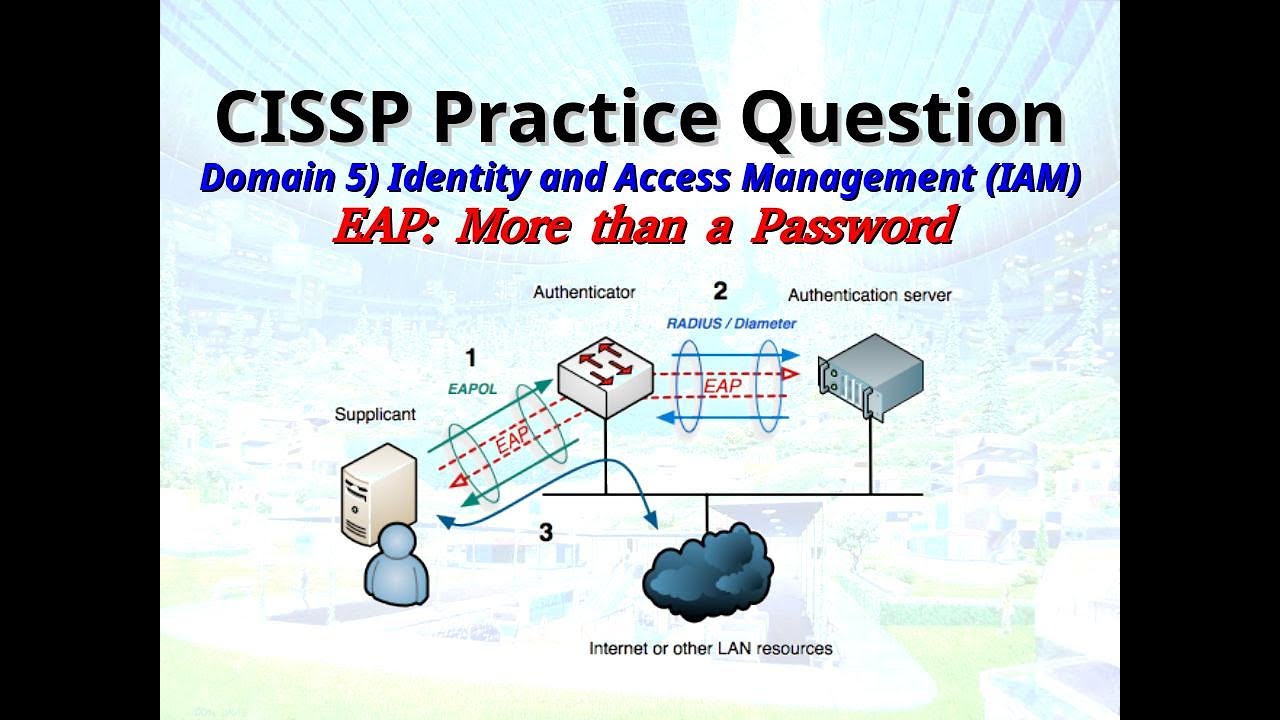 CISSP Practice Question w/Larry Greenblatt: Domain 5) EAP - YouTube