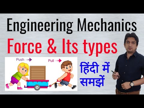 force and types of force, types of force in hindi, what is force, types ...