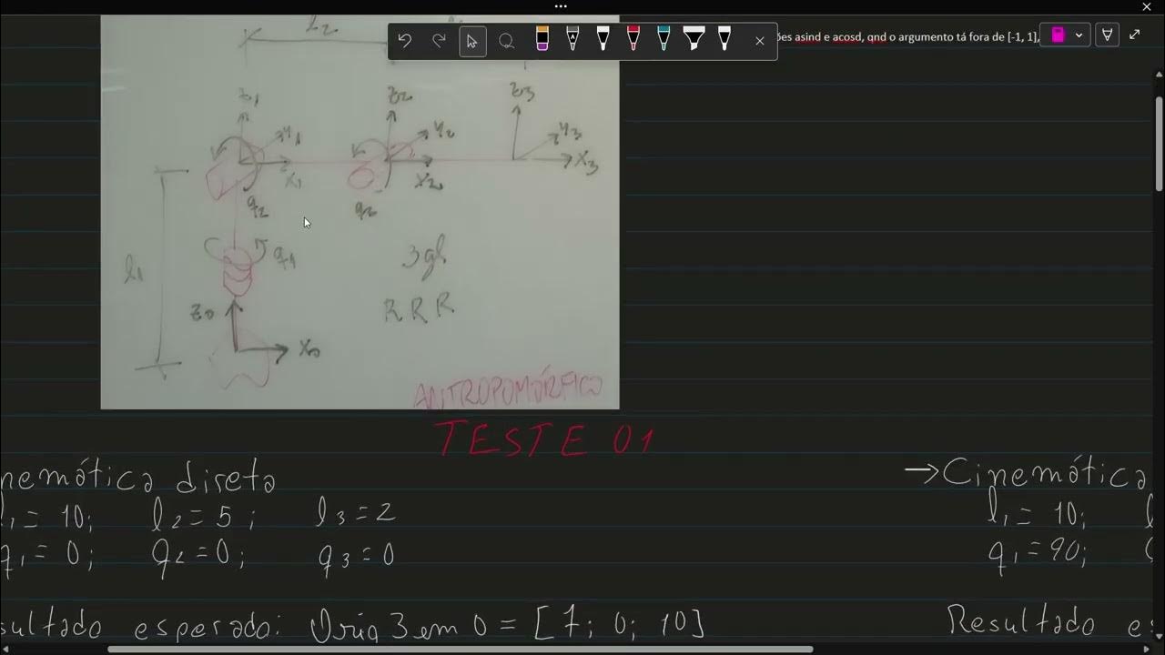 Robótica Aula 4 Parte 3 Matlab Manip Antropomórfico Cinemática Inversa Método Algébrico