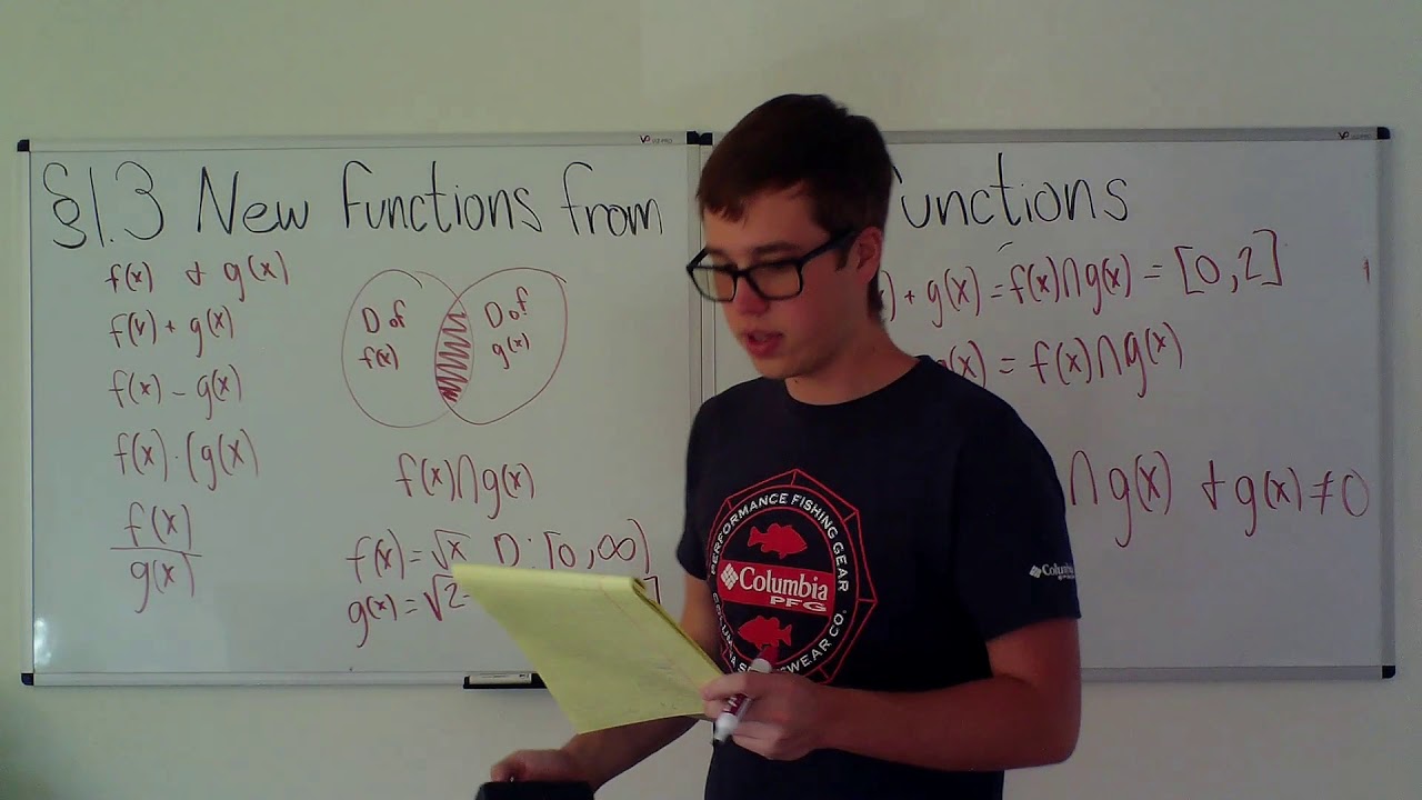 UCI MATH 2a: 1.3 New Functions from Old Functions - YouTube