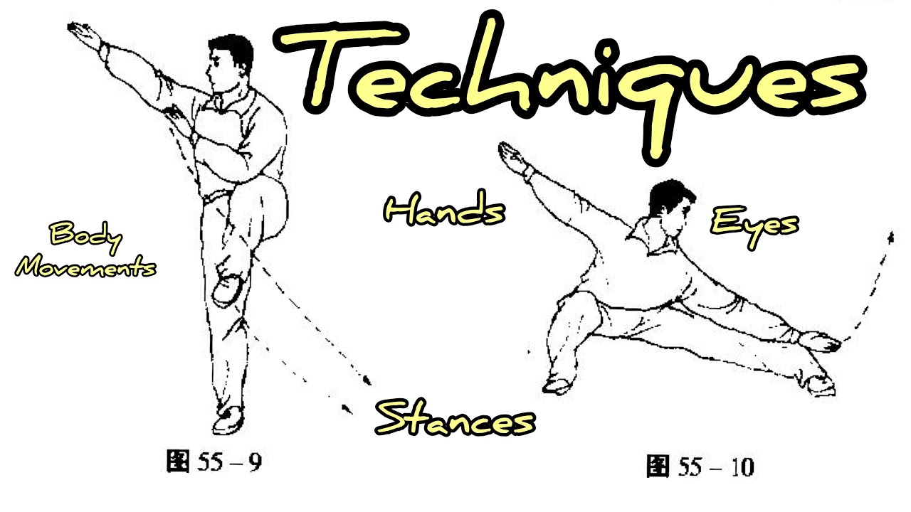 how is hands eys steps work in kung fu / 手眼身法步在实战中的运用 - YouTube