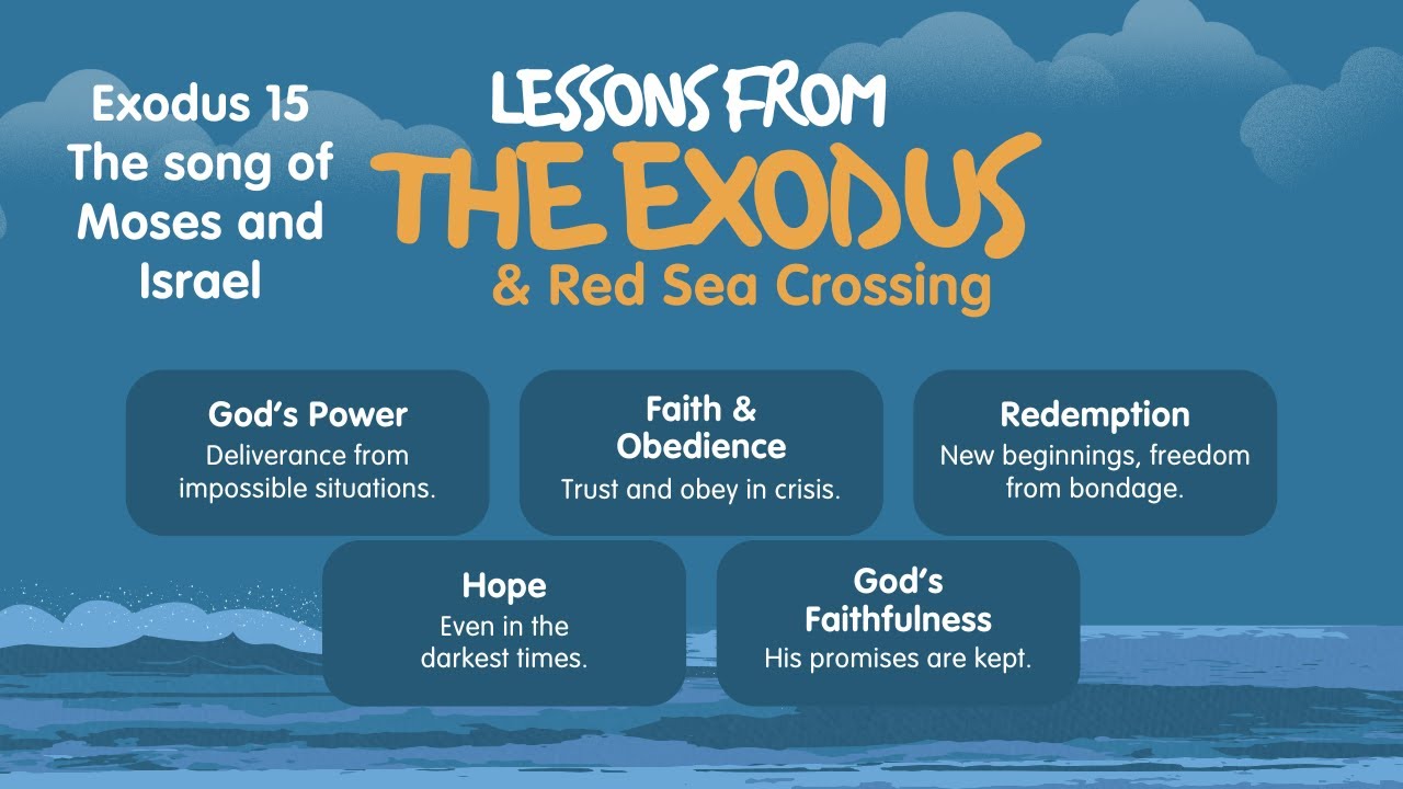 Exodus 15 - His Glory & The song of Moses and Israel - YouTube