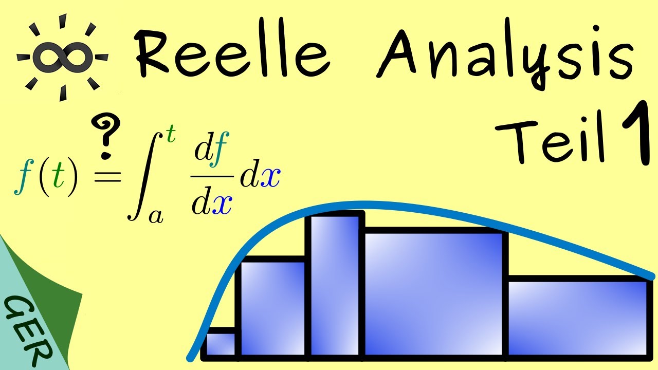 Reelle Analysis - Teil 1 - Einführung - YouTube