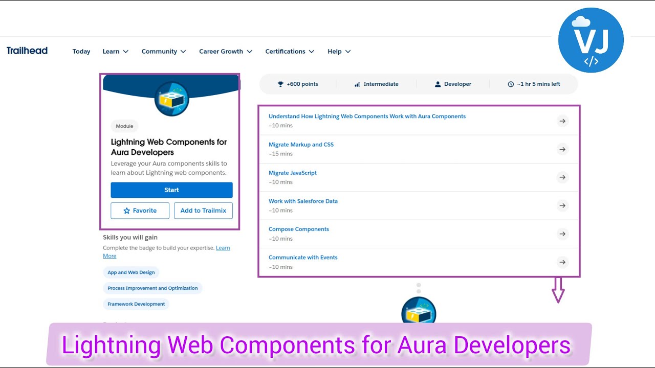 Lightning Web Components for Aura Developers | Salesforce Trailhead ...