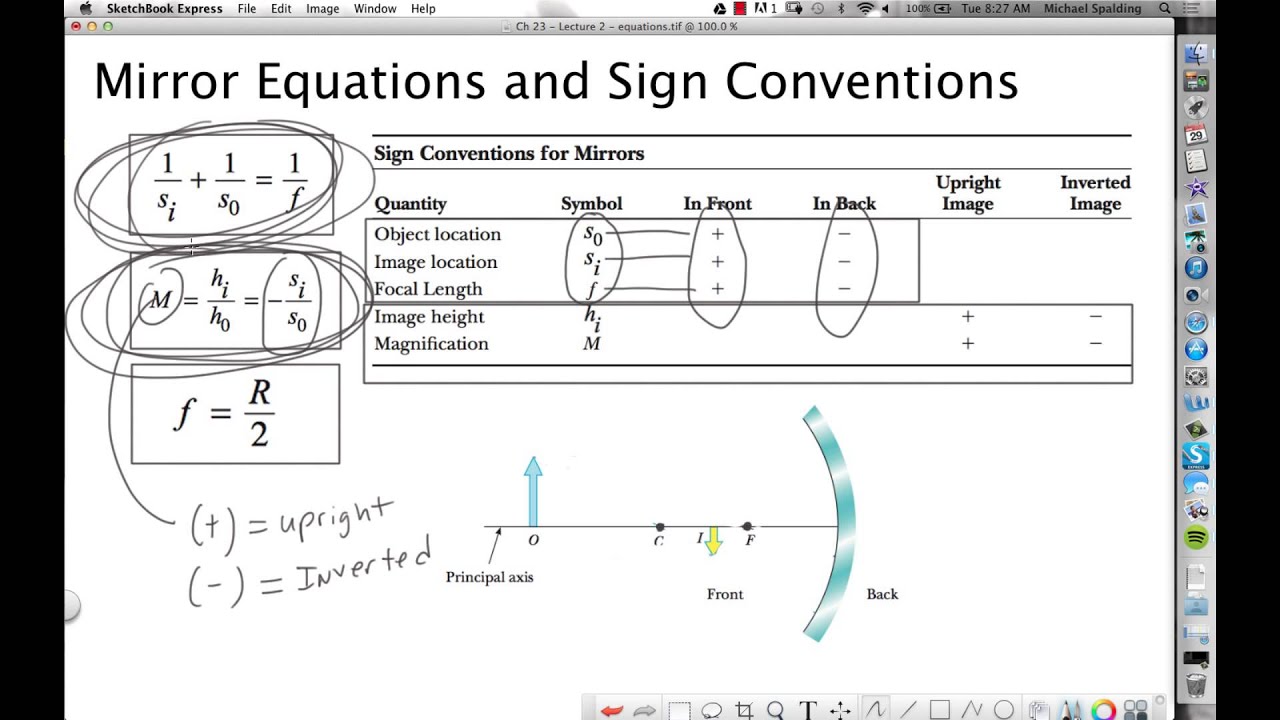 Ch 23 Mirrors With Equations.mp4 - YouTube