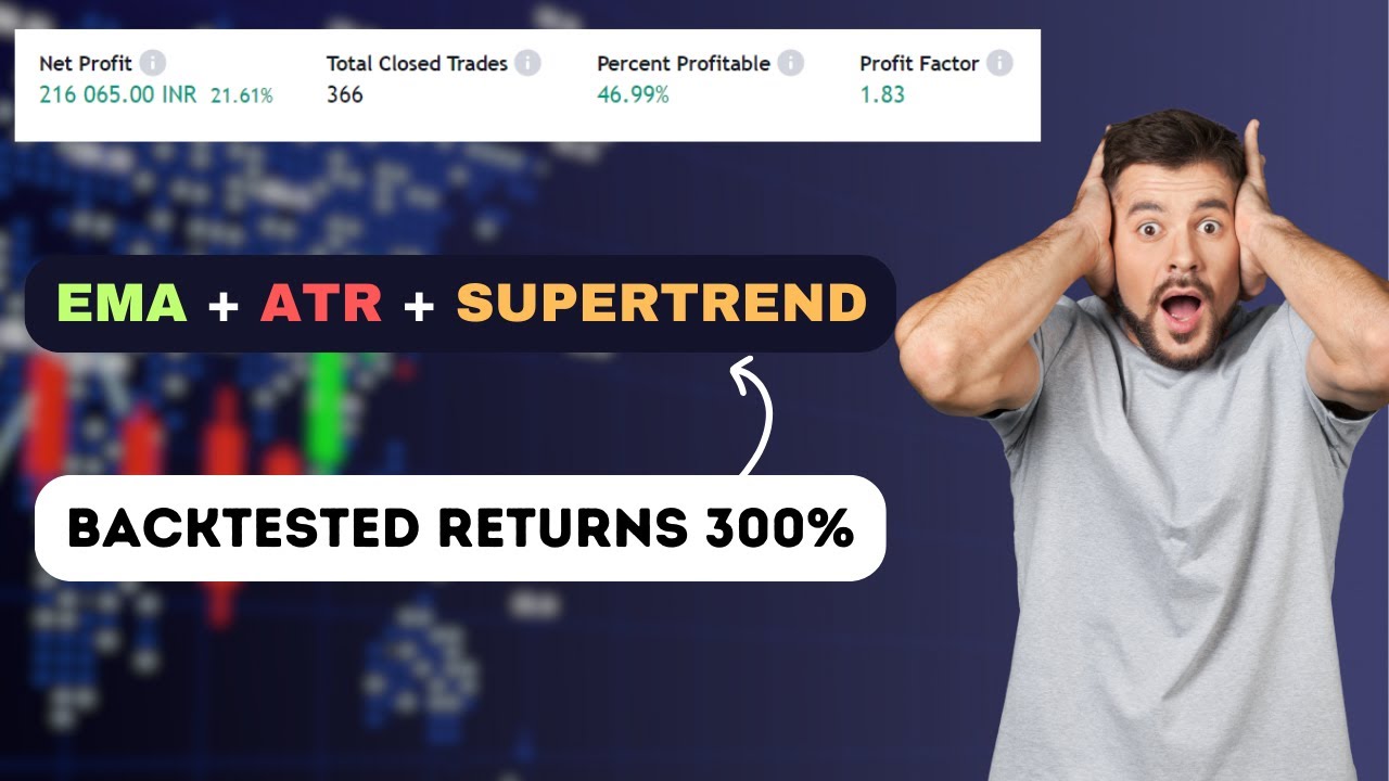 SuperTrend + ATR + EMA Best Strategy 2024 | 300% Result in BackTest ...