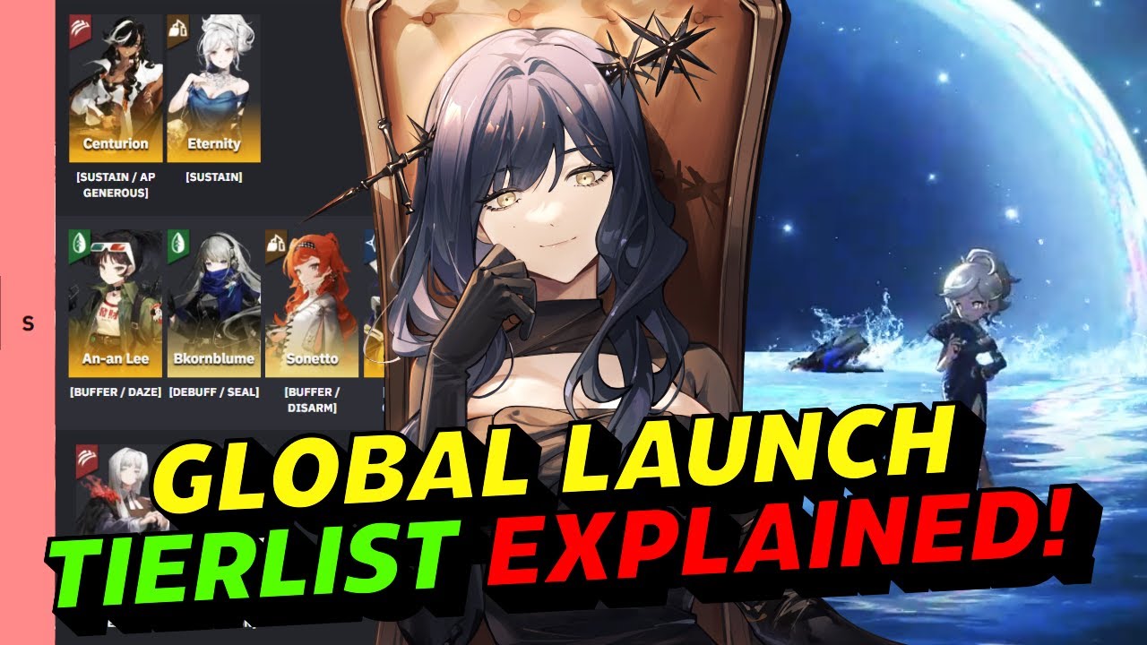 Reverse1999 Tierlist Explained! With In Game Skill Breakdown! - YouTube