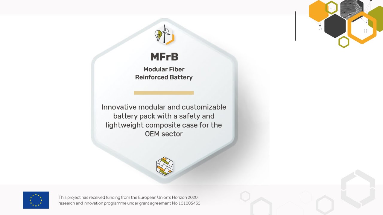 MFrB - Modular Fiber Reinforced Battery - YouTube