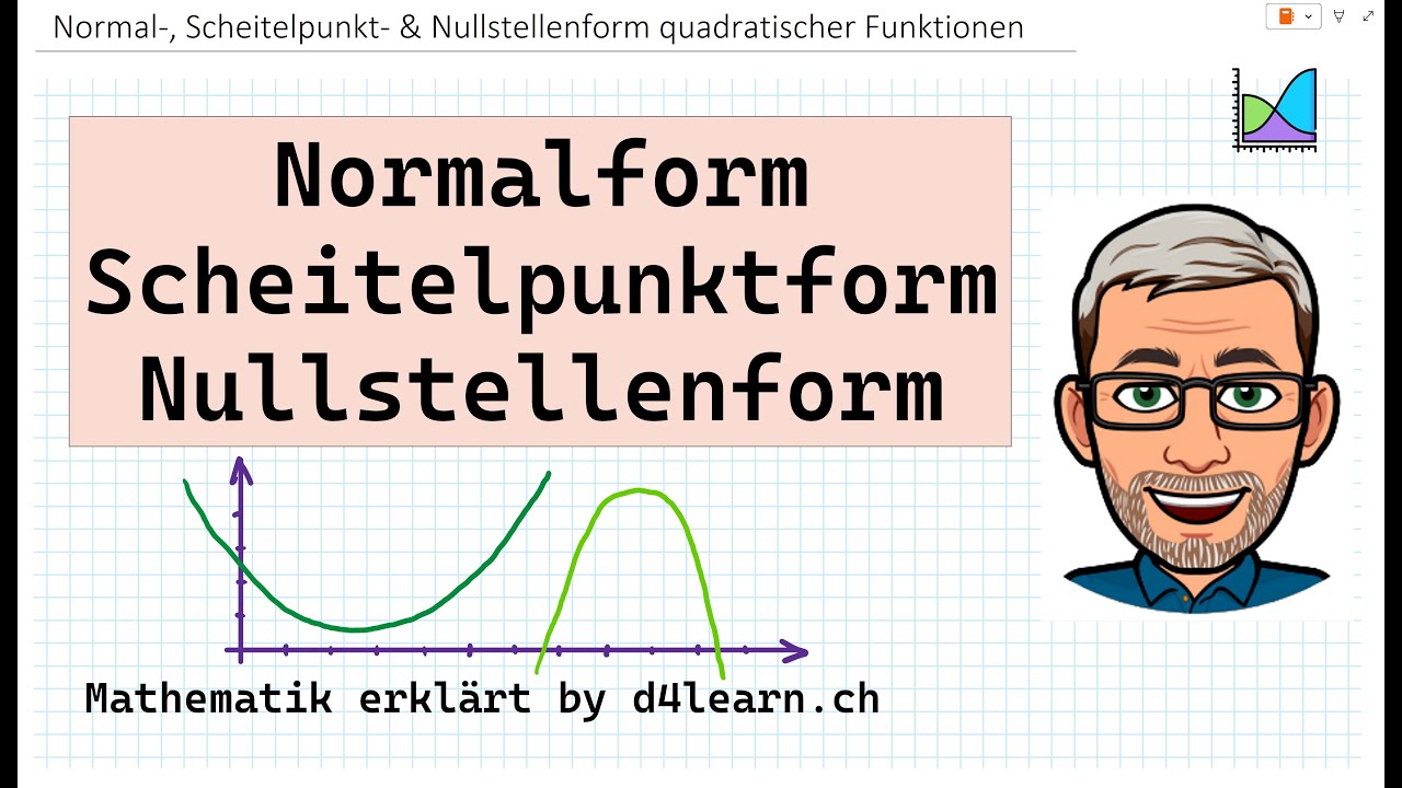 Normalform, Scheitelpunktform & Nullstellenform quadratischer ...