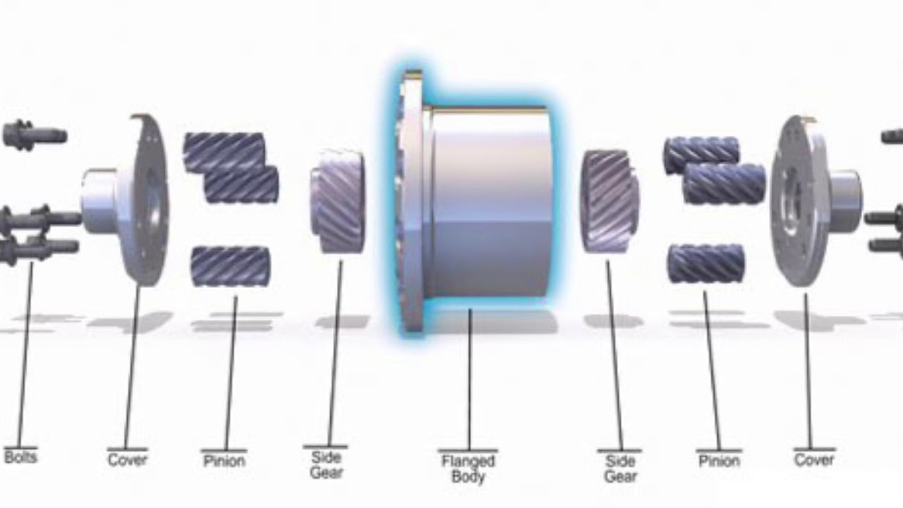 2008 Dodge RAM 1500 Diff Rebuild | Part 4 - YouTube