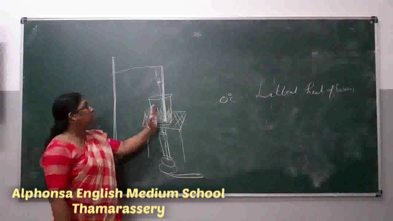 Class 9 Chemistry Sreeja P Part 3 - YouTube