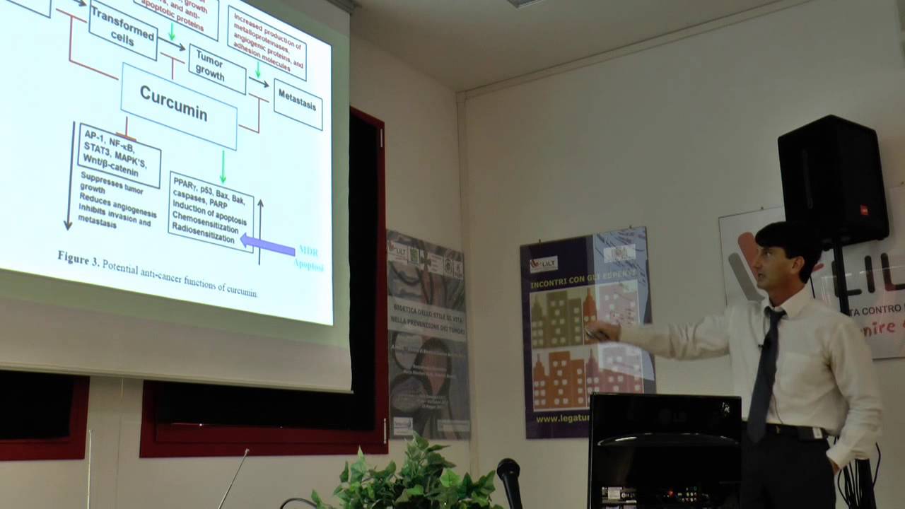 LILTPRATO - Dr.Francesco Di Pierro - Fitoterapici in Oncologia - YouTube