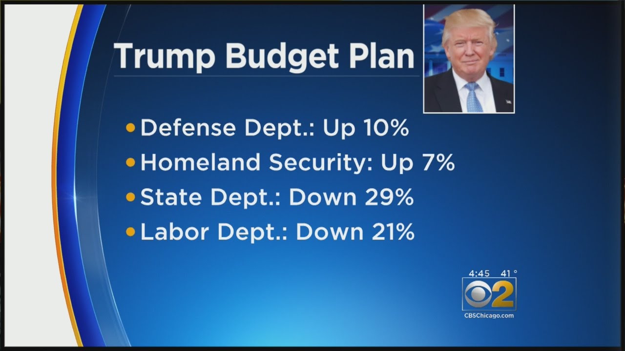 A First Look At President Trump's Budget Plan - YouTube