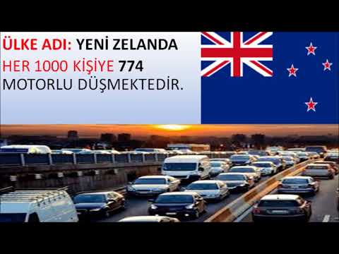 Kişi Başına Göre En Fazla Motorlu Araç Sahibi Olan İlk 5 Ülke