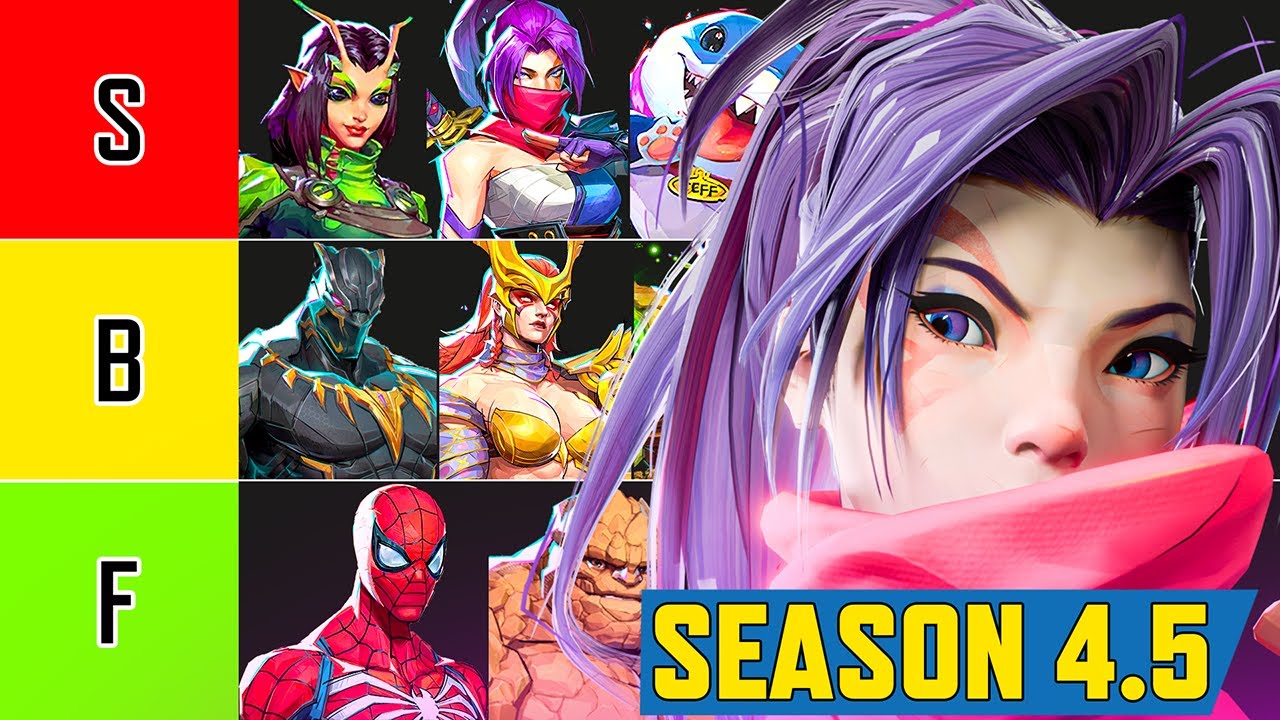 *UPDATED* Marvel Rivals Tier List (SEASON 4.5) - YouTube
