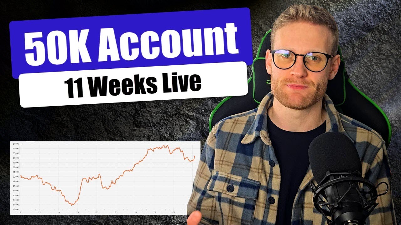 50K Forex Live Account Performance Update (11 Weeks EA Trading) - YouTube