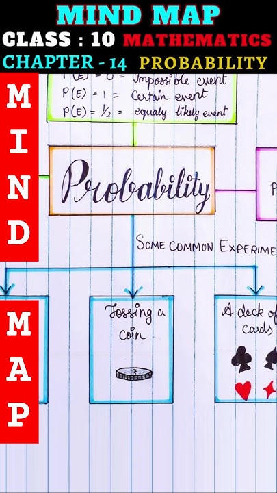 Mind Map : Probability - Class 10 Maths Chapter 14 | #mindmap #maths ...