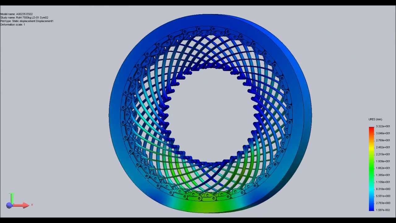 Wheel Displacement Load Distribution - YouTube