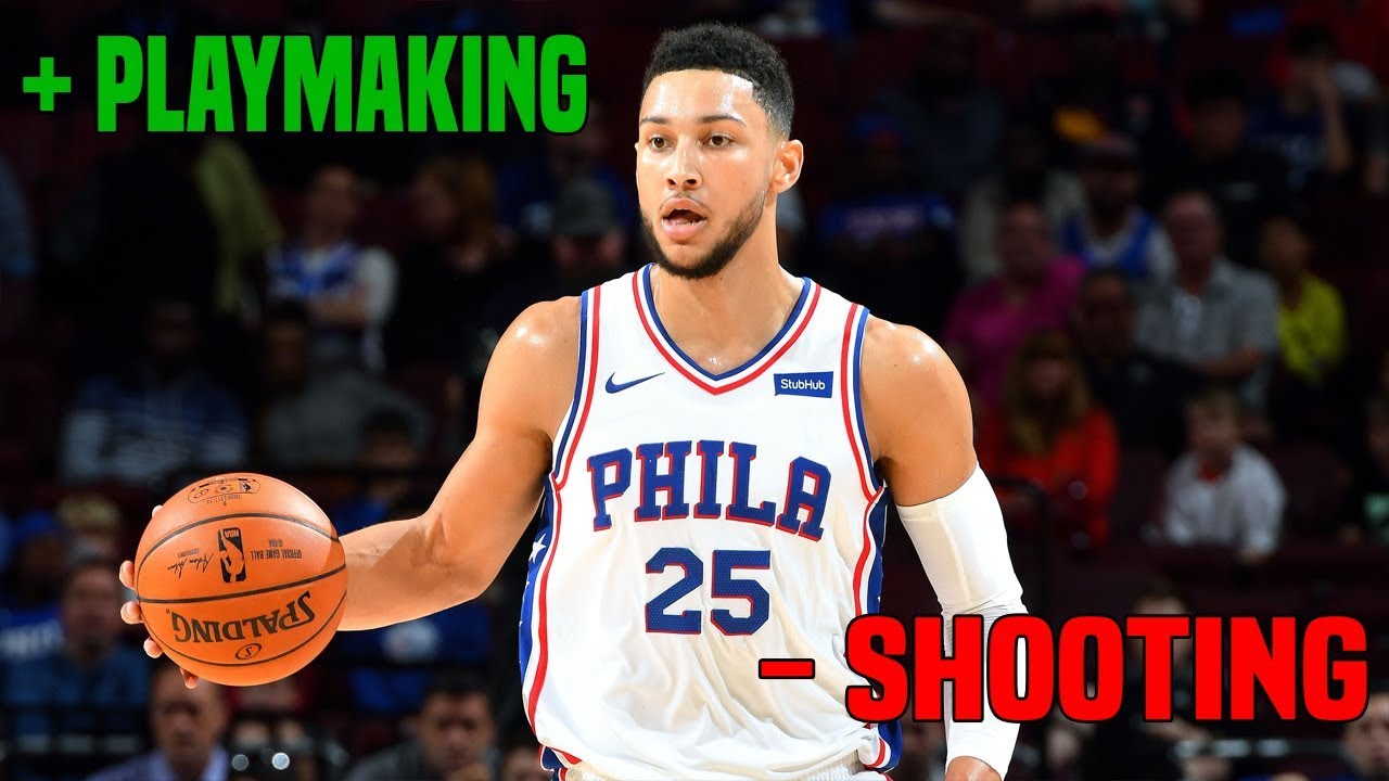 GRADING NBA PLAYERS STRENGTHS AND WEAKNESSES | KOT4Q - YouTube