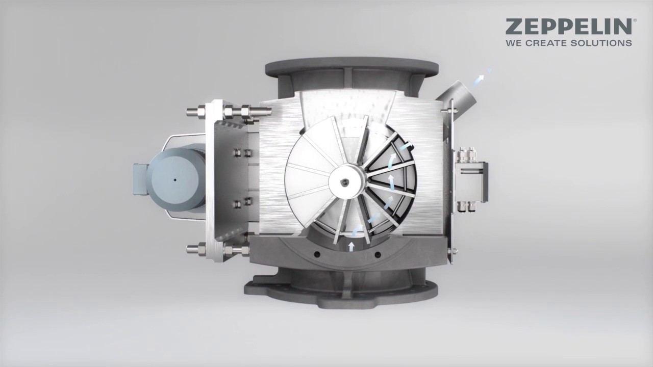 Rotary Feeder by Zeppelin Systems - YouTube