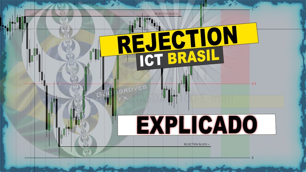 Identificando Rejection Block - ICT Concepts Brasil - YouTube