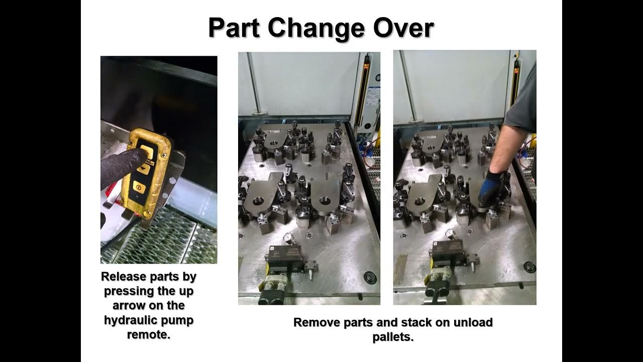 VMC Work Instructions - YouTube