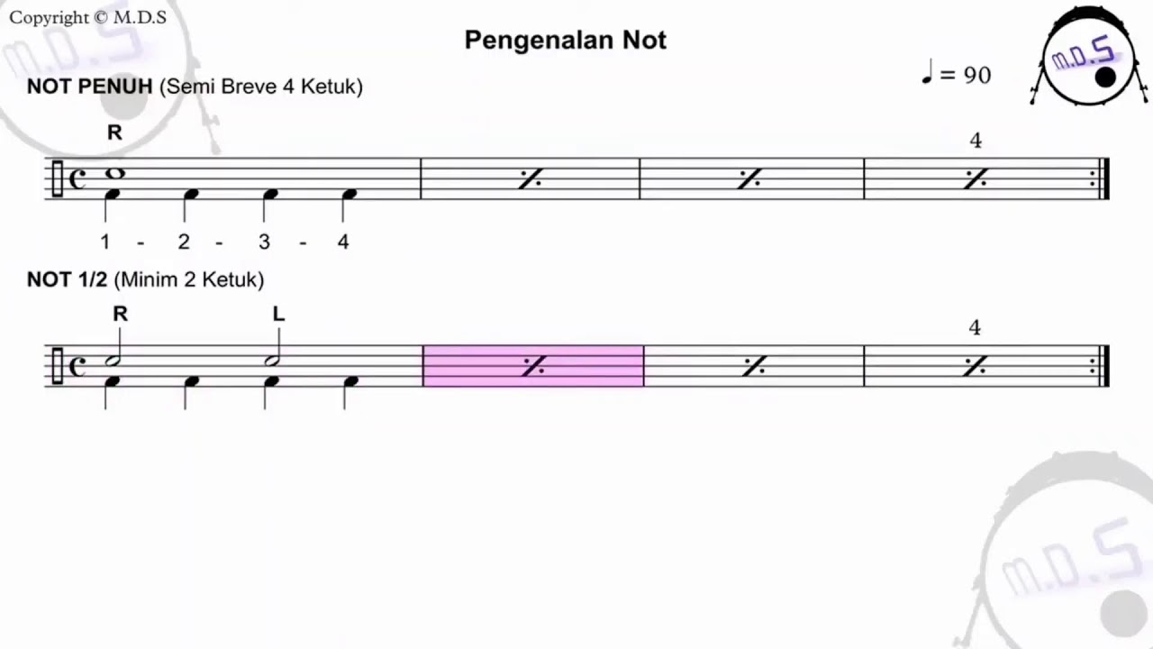 Tutorial Belajar Membaca Not Balok Drum Untuk Pemula - YouTube