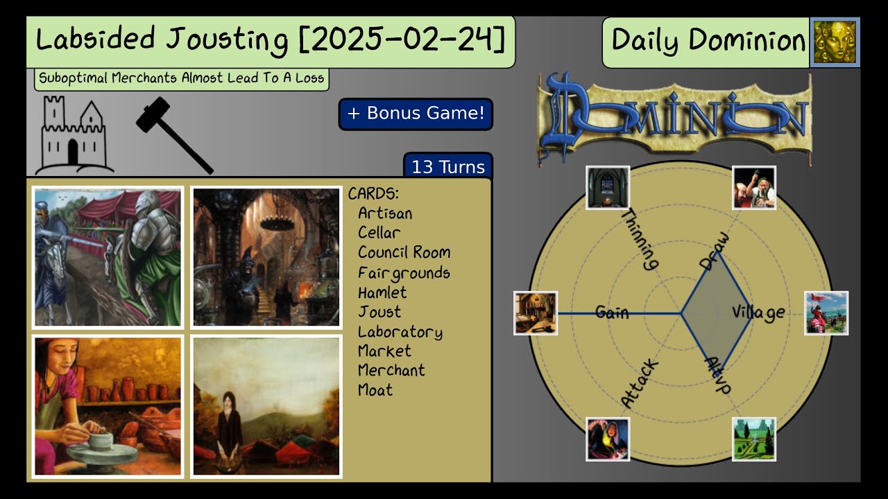 Daily Dominion 2025-02-24 - Labsided Jousting - YouTube