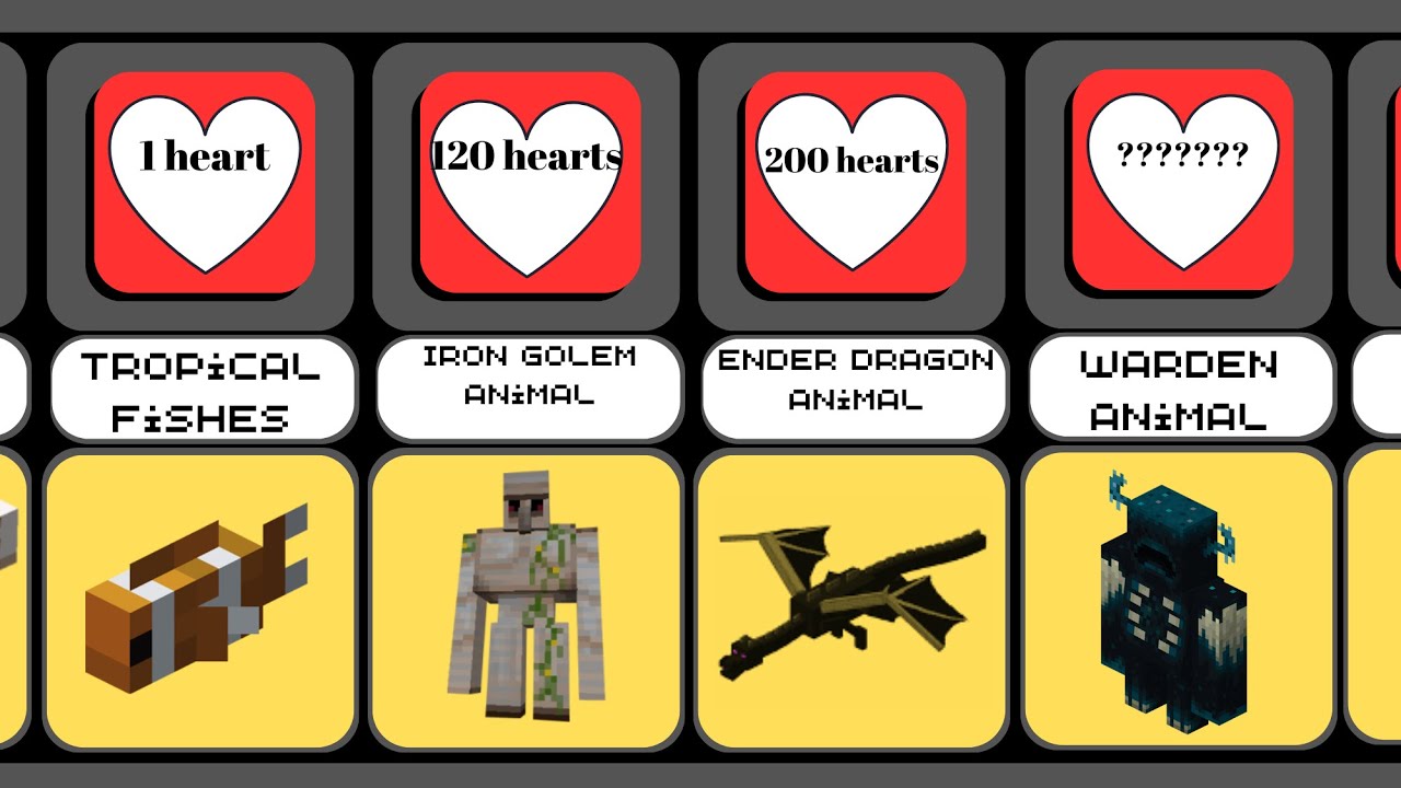 Minecraft | Comparison Animal Hearts - YouTube