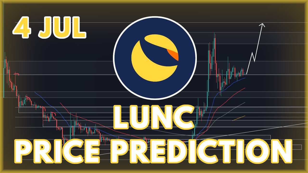 LUNC PREDICTION TODAY! | (REALISTIC) TERRA CLASSIC (LUNC) PRICE ...