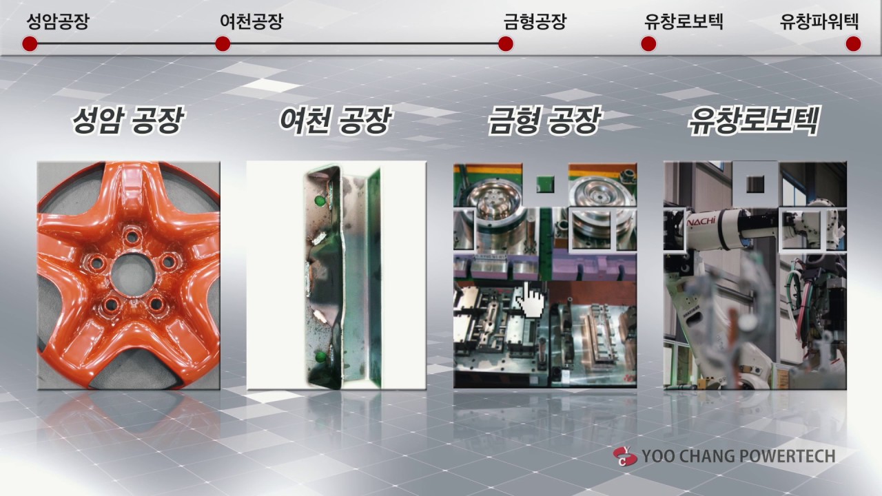 Yoo Chang Powertech Introduction _ kor - YouTube