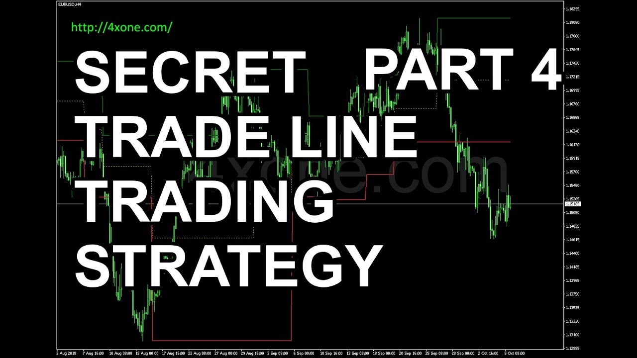 #4 BEST TREND LINES TRADING STRATEGY | CONTINUOS TRENDLINE PATTERN ...