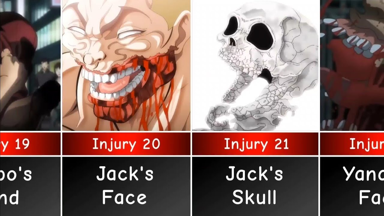 The Worst Injuries of Baki Characters (Look) | Baki the Grappler - YouTube