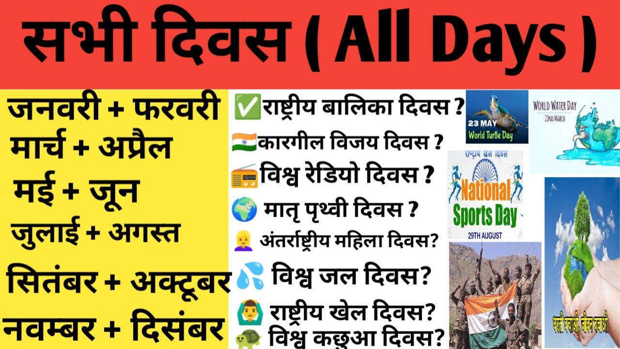 महत्वपूर्ण दिवस के प्रश्न | Important Days Gk Questions | Imp Days ...