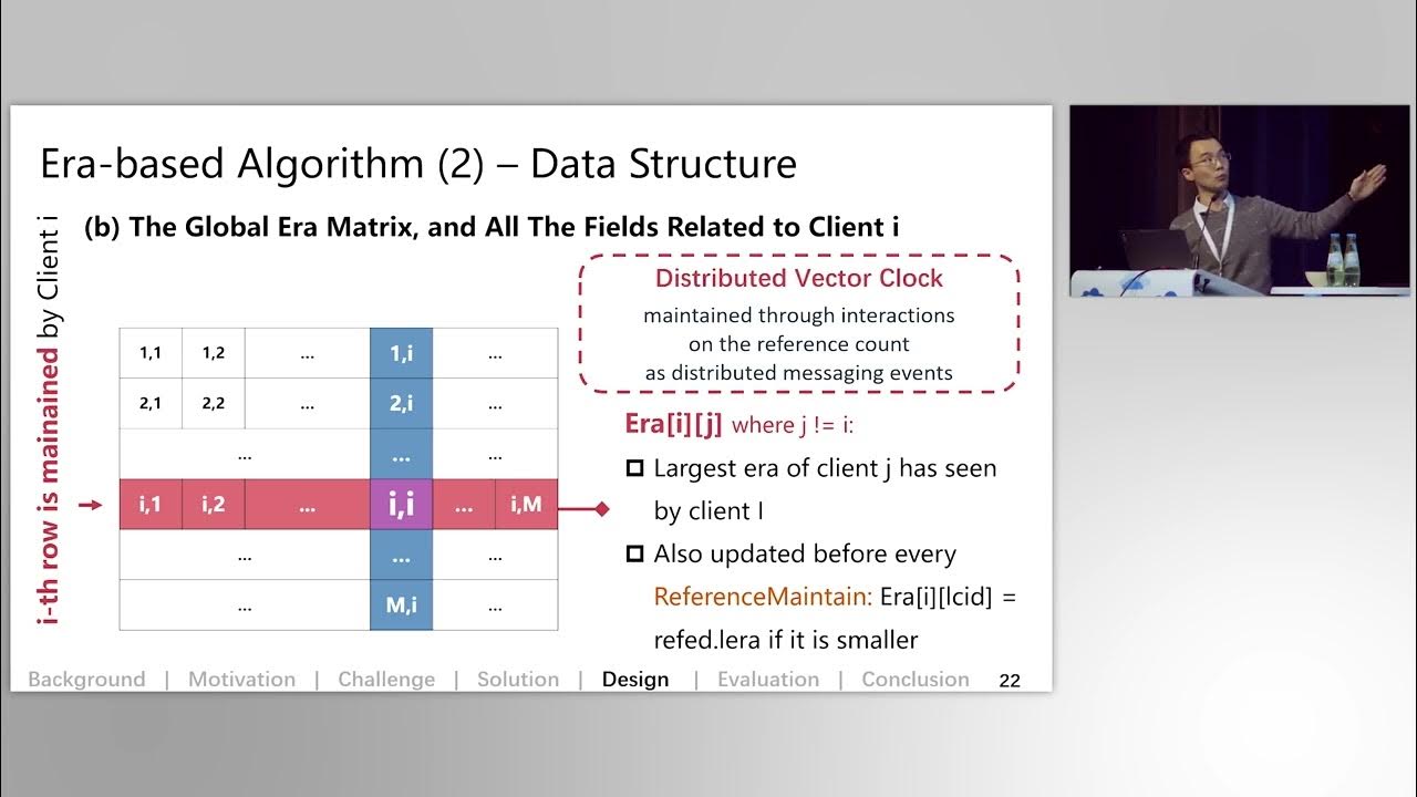 SOSP '23 | Partial Failure Resilient Memory Management System for Distributed Shared Memory ...