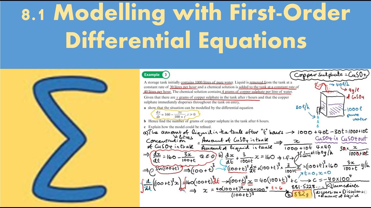 8.1 Modelling with First-Order Differential Equations (CORE 2 - Chapter ...