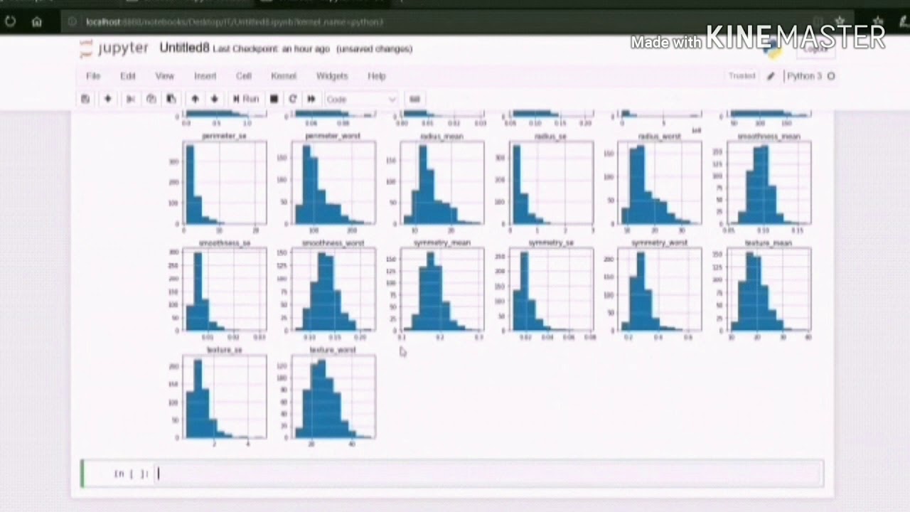 An Accurate Prediction of Breast Cancer Using Logistic Regression model ...