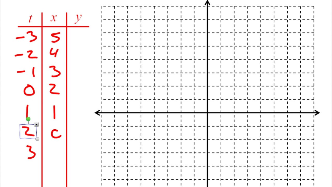 Lesson 7.2, Part 1 - Additional Example - Abs Graph - YouTube