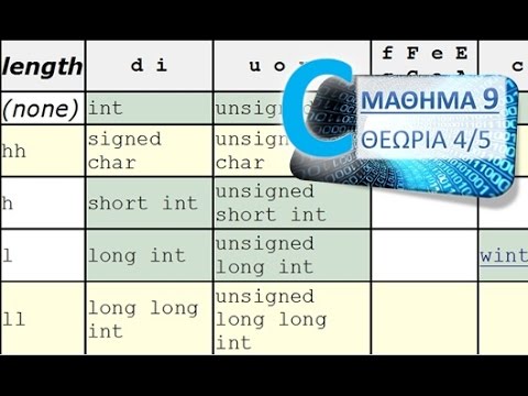 Η ΓΛΩΣΣΑ C - ΜΑΘΗΜΑ 9 - ΕΙΣΑΓΩΓΗ ΣΤΗΝ ΕΙΣΟΔΟ/ΕΞΟΔΟ ΔΕΔΟΜΕΝΩΝ - ΘΕΩΡΙΑ 4 ...