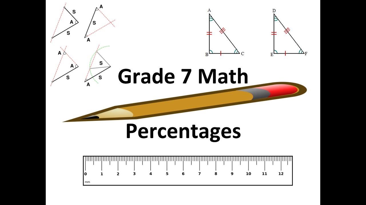 Grade 7 Percentages - YouTube