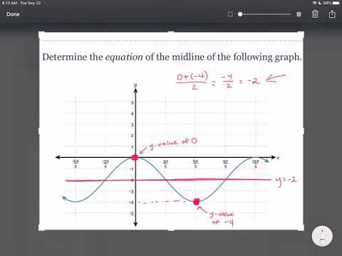 Midline from a Trig Graph - YouTube