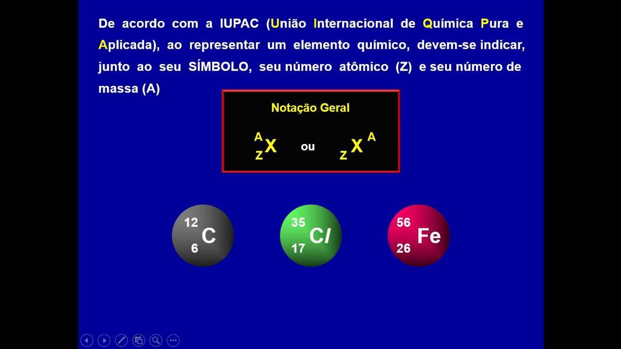 atomicidade introdução ao estudo do átomo aula 1 - YouTube