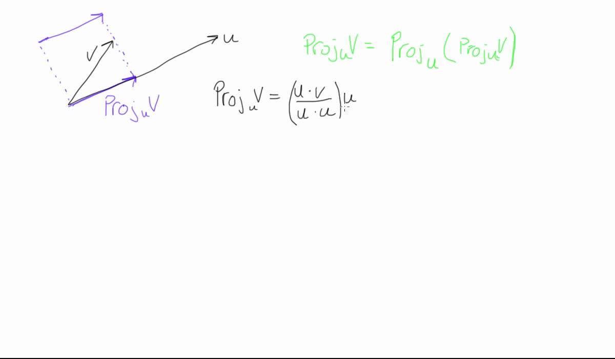 Proof that Proj(u)v = Proj(u)(Proj(u)v) - YouTube