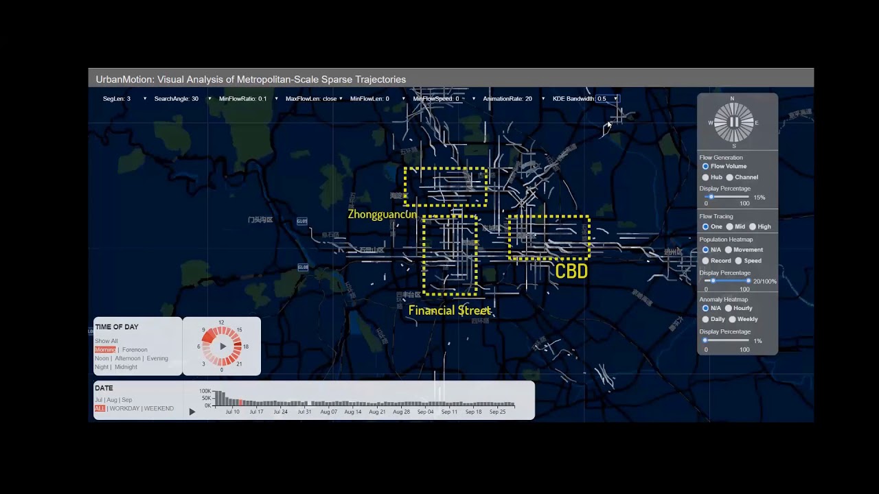 UrbanMotion: Visual Analysis of Metropolitan-Scale Sparse Trajectories ...