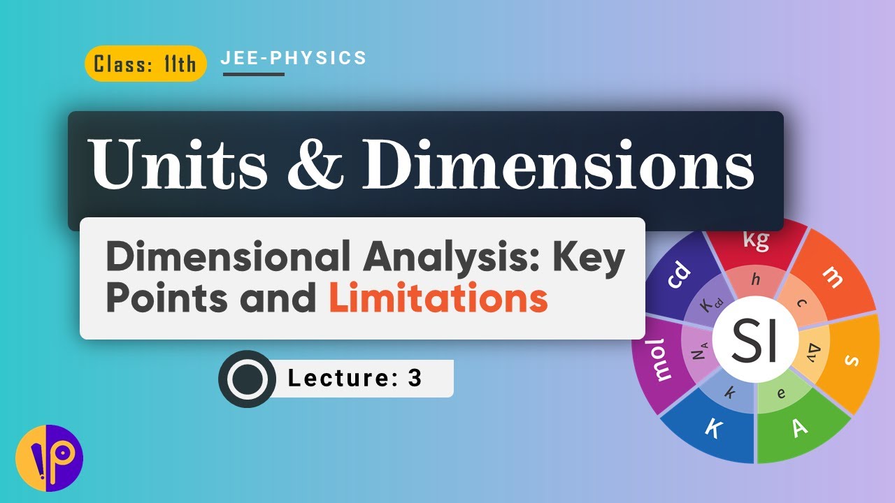 Class 11th Physics || Units and Dimensions: Dimensional Analysis ...