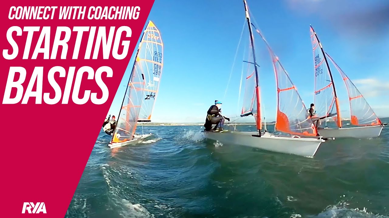 STARTING BASICS - Connect to Coaching - Coaching th fundamentals of a ...
