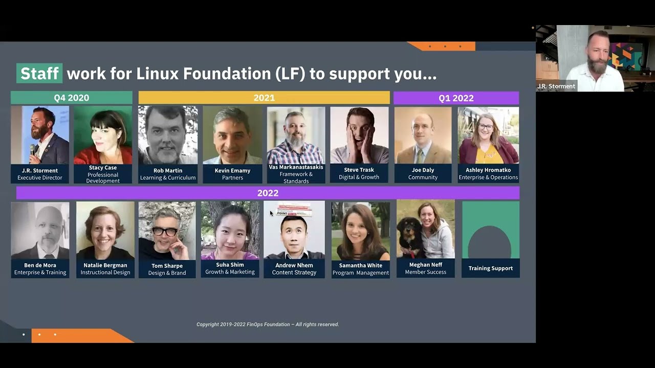 FinOps Foundation September '22 Summit: Stories and perspectives to ...