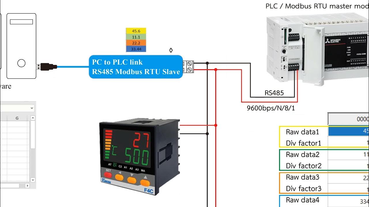 RS485 Modbus RTU Slave Buffer #RS485 #Modbus RTU - YouTube