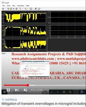 Mitigation of transient overvoltages in microgrid including PV arrays - MATLAB - SIMULINK -SVC ...