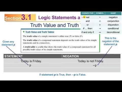 MATH 110: 3.1 Logic Statements & Quantifiers - YouTube